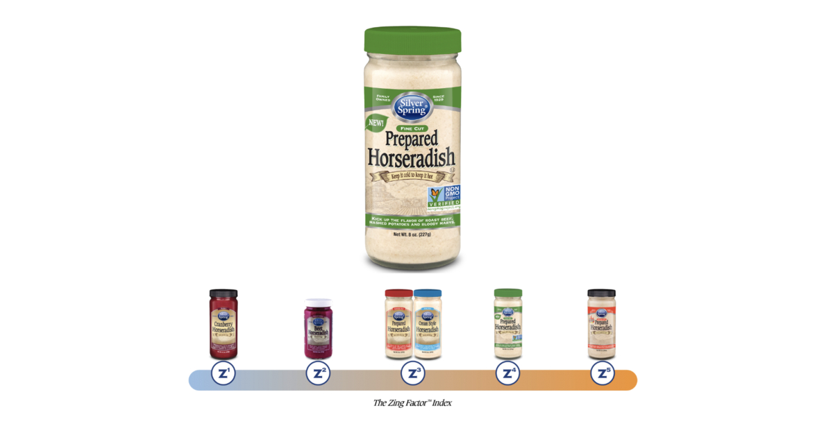 Silver Spring Foods Releases First-Ever Non-GMO Horseradish Just in ...