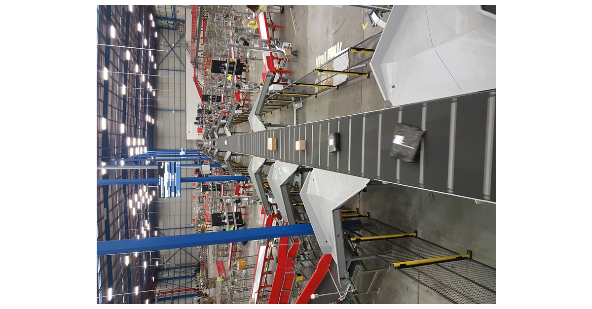 BEUMER Launches Next-Gen Line Sorter and Pouch Systems | Business Wire