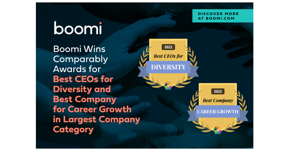 Boomi erhält zwei wichtige Auszeichnungen von Comparably und erreicht ...