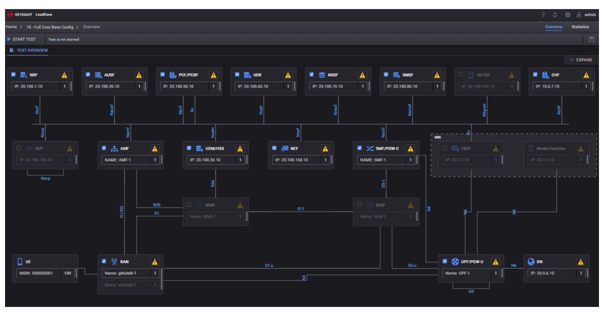 Keysight Introduces Cloud-Based End-to-End Open RAN Architect Test ...