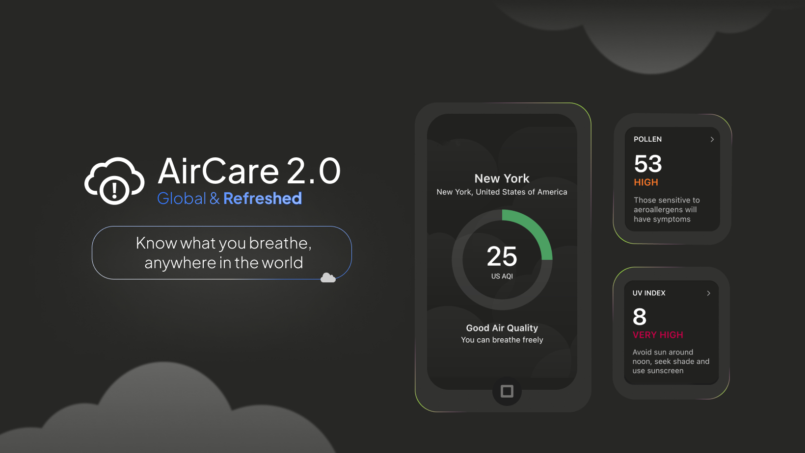 AirCare Releases a Refreshed Experience to Tracking Air Pollution ...