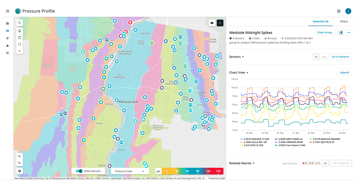 Largest New Mexico Water Utility Relies on Xylem Pressure Management ...