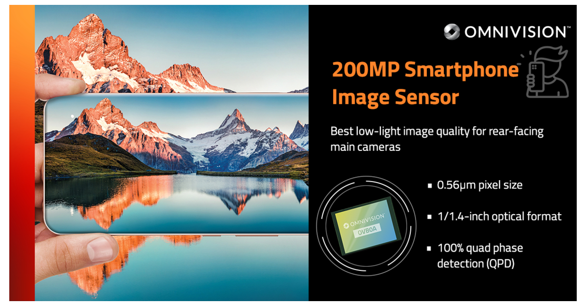 OMNIVISION Commercializes World’s Smallest Pixel in New 200MP Image ...