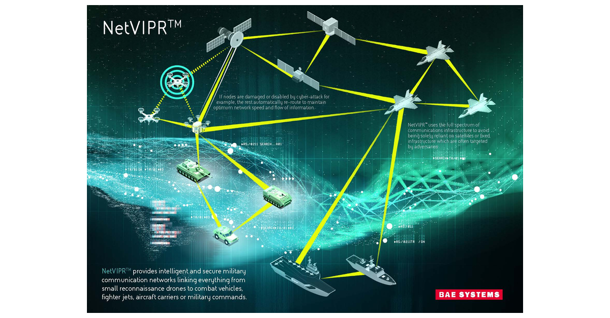 NetVIPRTM – A Pioneering New Military Communications Network | Business ...