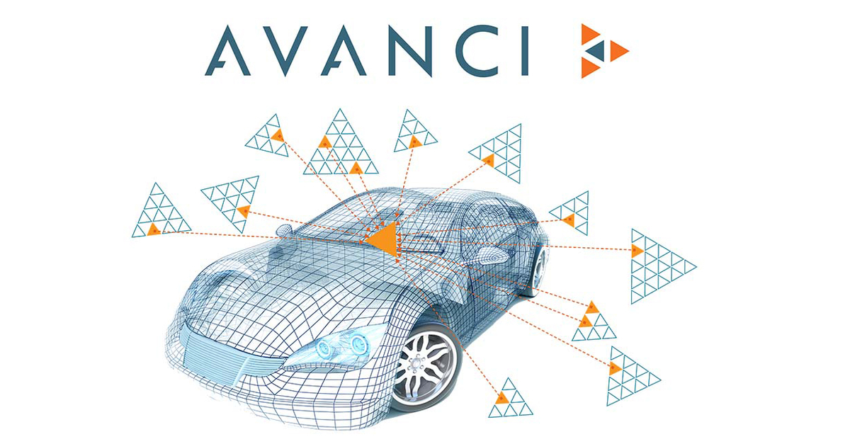 Avanci signe des accords avec Hyundai et Kia | Business Wire
