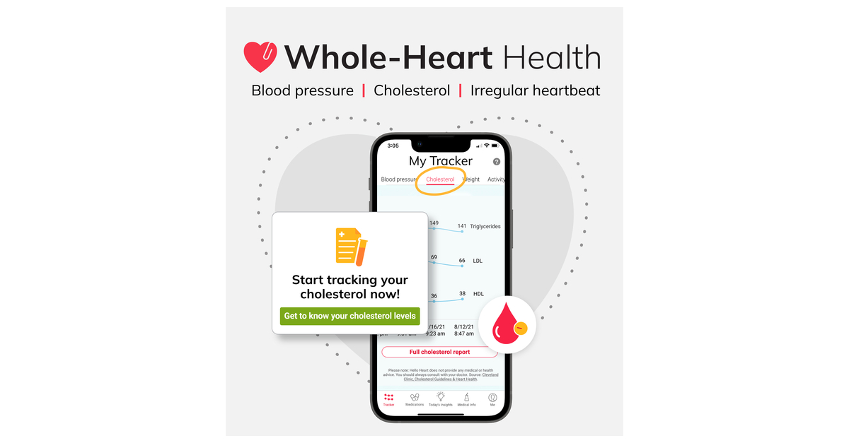 Hello Heart Announces a Groundbreaking Feature for Managing Cholesterol ...