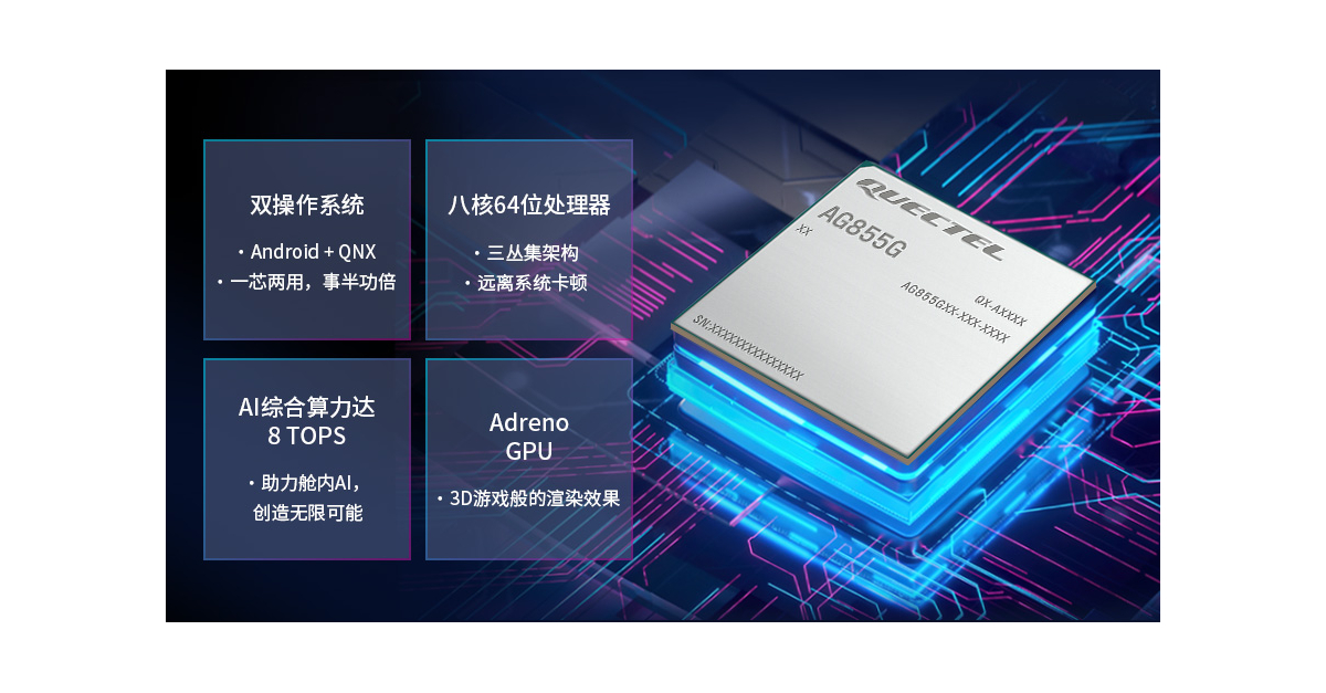 基于高通骁龙SA8155P平台，移远通信发布SiP封装智能座舱模组AG855G | Business Wire