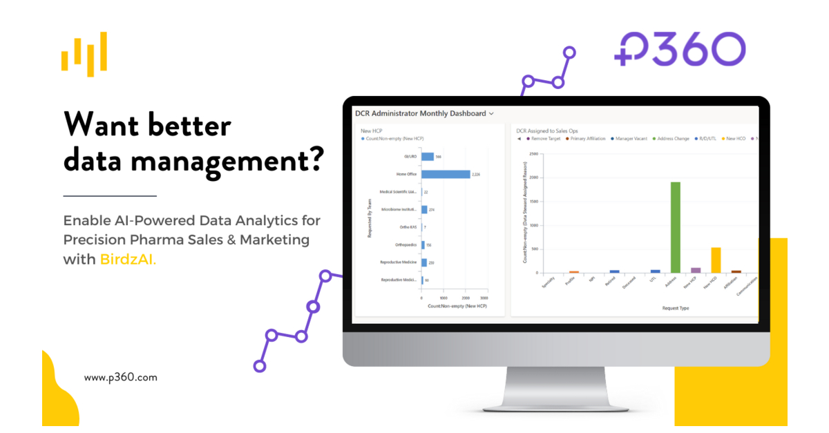 P360 Adds Four New Modules to the BirdzAI Data and Analytics Platform ...