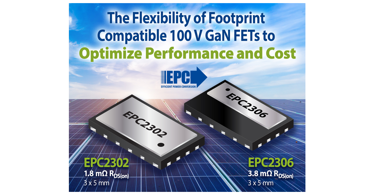 Expanded Family of Packaged GaN FETs Offers Footprint Compatible ...