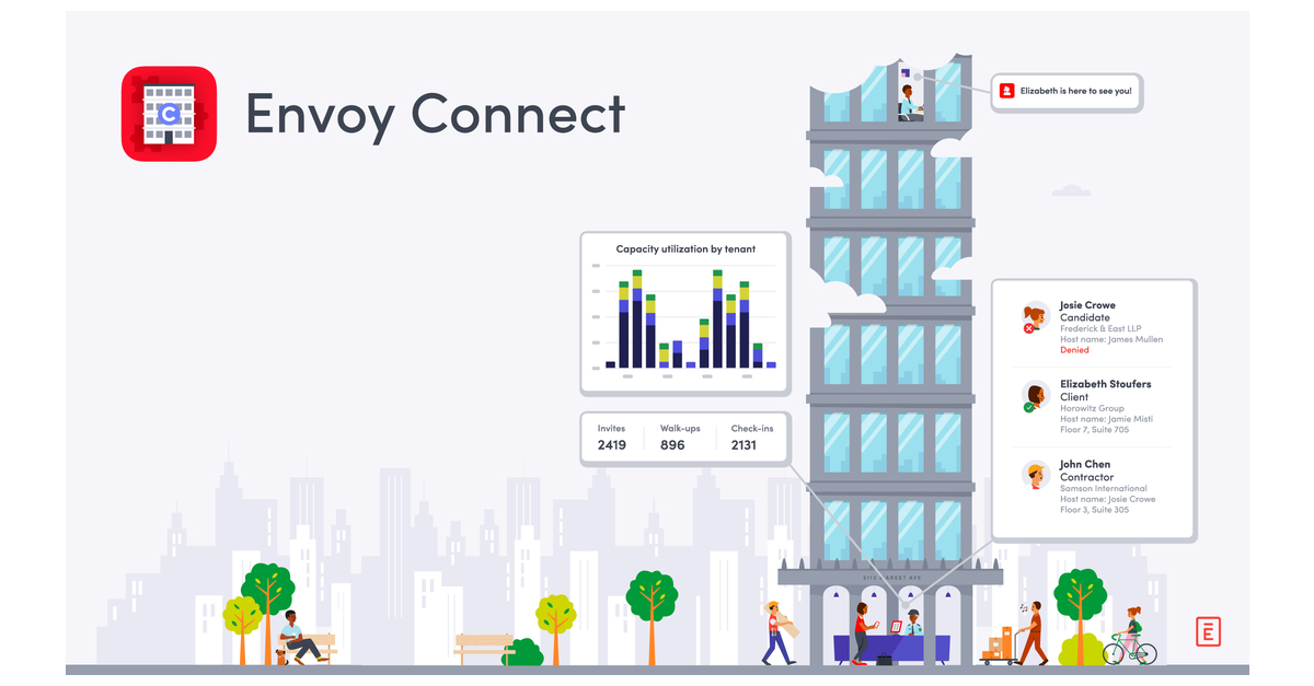 Envoy Launches New Workplace System to Unify Tenants in Commercial ...