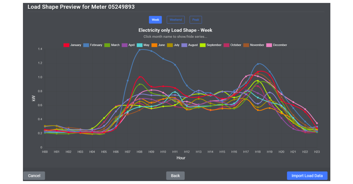 Xendee Integrates UtilityAPI for Easier, Faster and More Precise Energy ...