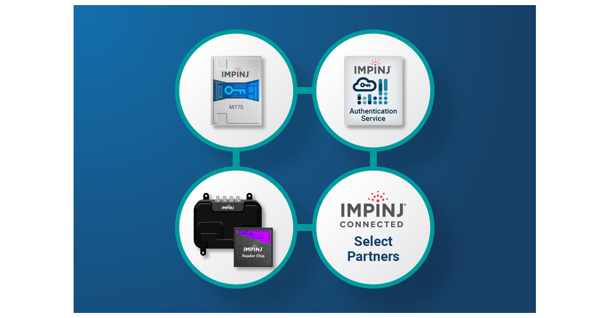 Impinj Unlocks Scalable Product Authentication for Global Brand ...