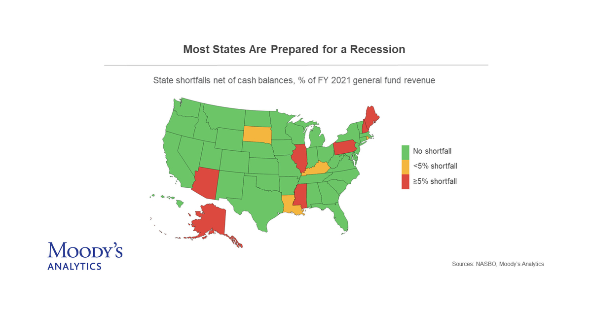 Moody’s Analytics: Most States are Well Prepared to Weather a Recession ...