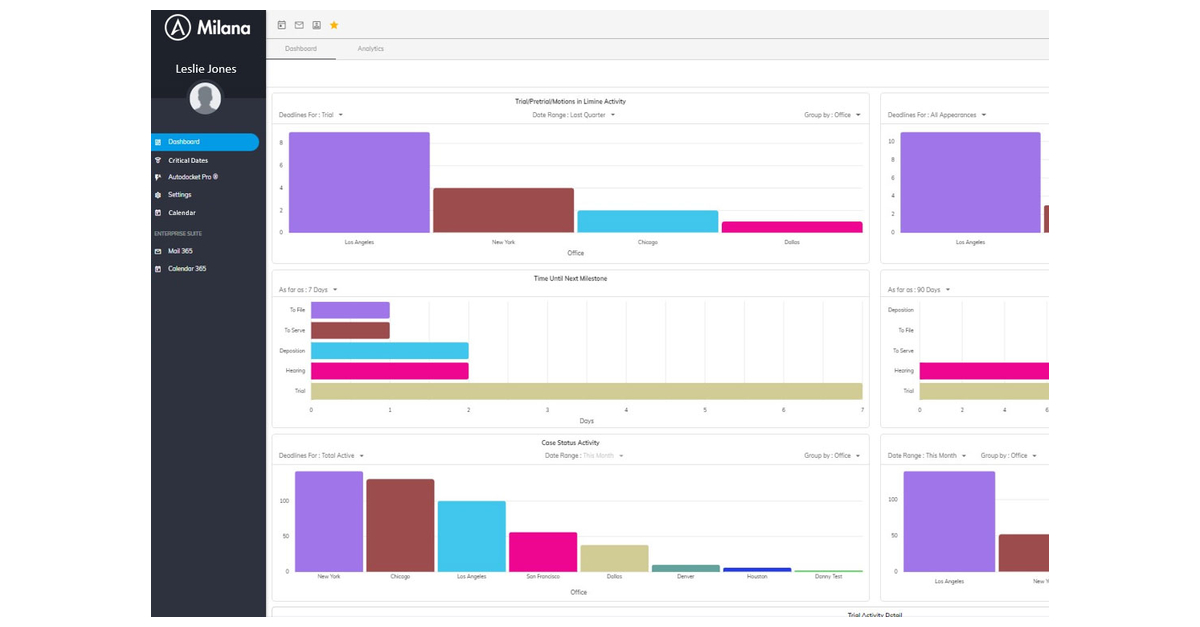 Aderant Launches Milana, Next-Generation Cloud Docketing Solution ...