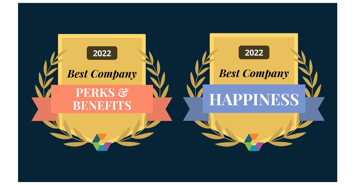 Scuba Analytics Recognized for Employee Happiness, Benefits, & Perks ...