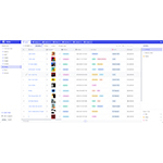 NocoDB Raises $10.5M to Make Building Apps On Top of Live Production ...