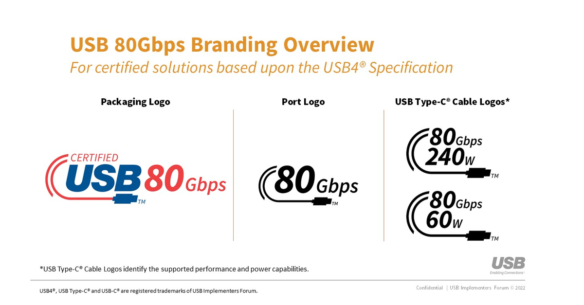 USB-IF anuncia la publicación de la nueva especificación USB4® para ...