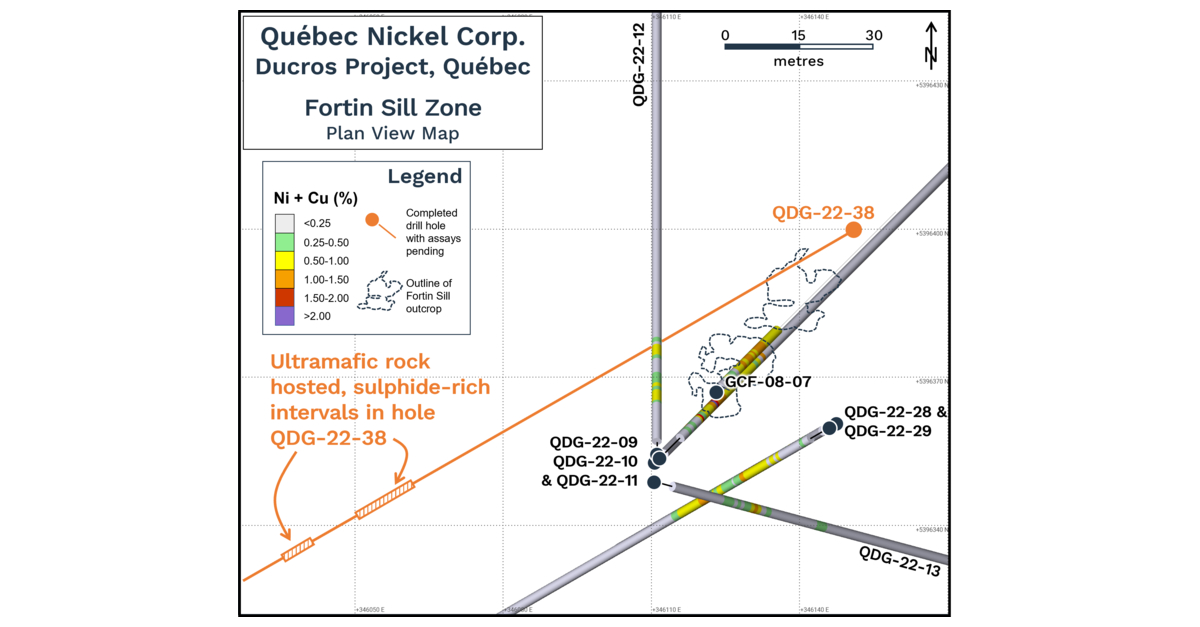 Québec Nickel Corp Drills Possible Extension of the Fortin Sill Zone at ...