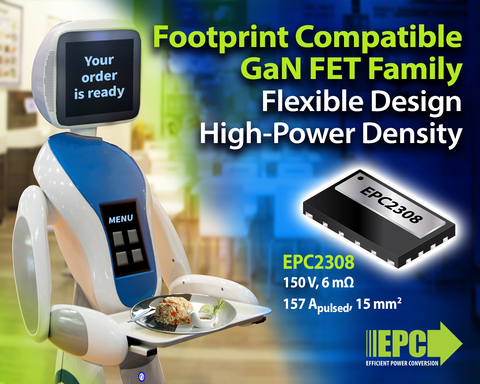 Footprint Compatible Packaged GaN Family Expands to 150 V for Flexible Design of High-Power ...