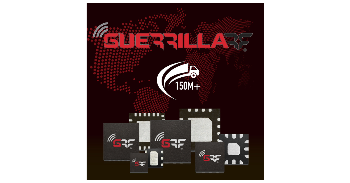 Guerrilla RF Surpasses 150M+ RFIC/MMIC Deployments | Business Wire