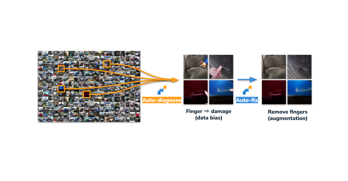 LatticeFlow Secures $12 Million to Eliminate AI Data and Model Blind Spots in Computer Vision ...