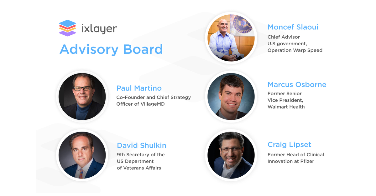 ixlayer Announces Formation of Advisory Board | Business Wire