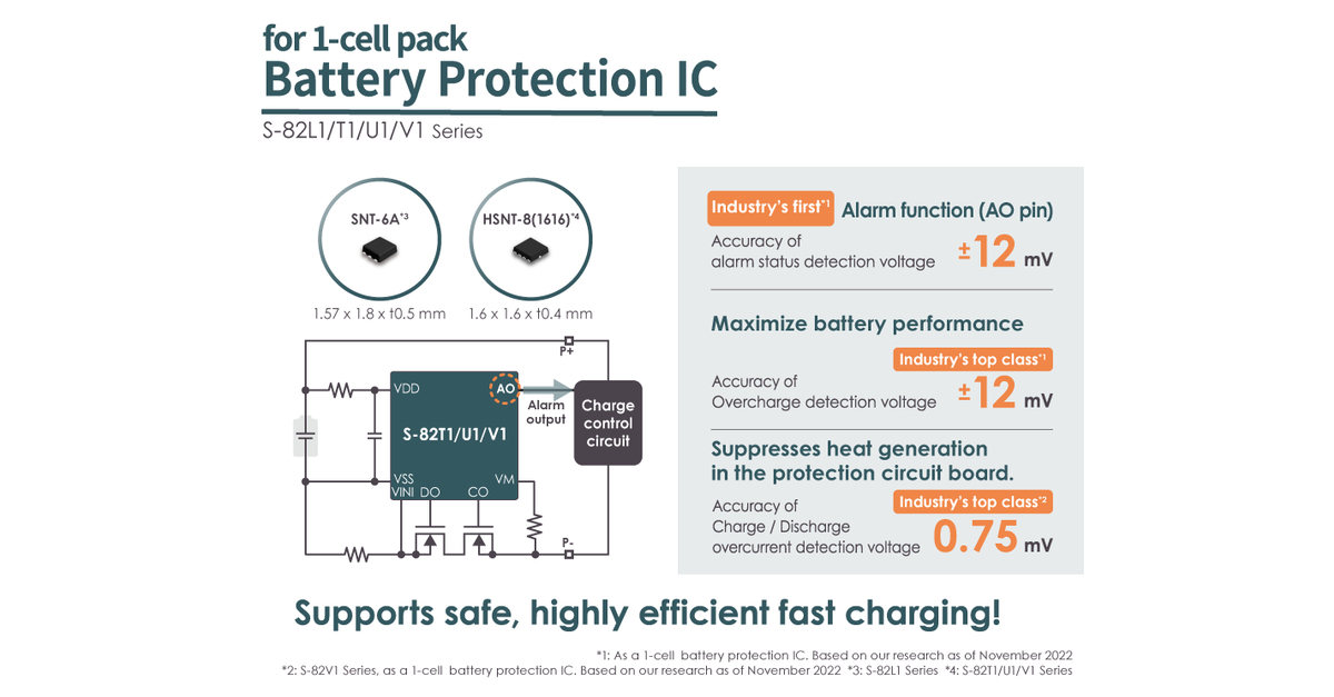 ABLIC推出業界首款(*1)具有警報功能的S-82L1/T1/U1/V1系列單節電池保護IC | Business Wire