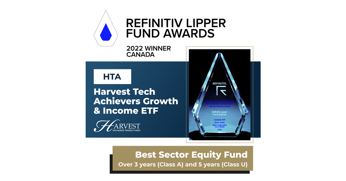 Harvest ETFs Wins 2022 Refinitiv Lipper Fund Award | Business Wire