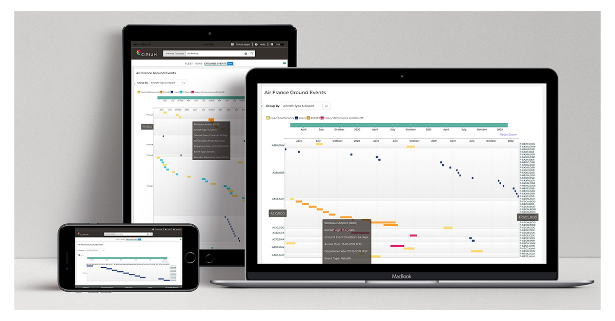 Cirium（睿思誉）推出基于卫星的飞机维修追踪功能的第一阶段成果 | Business Wire