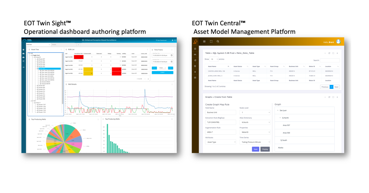 EOT Reveals Industrial IoT Asset Modeling and Visualization Solutions ...