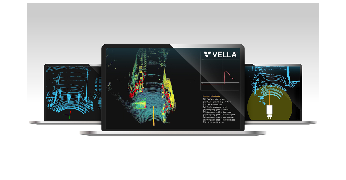 Velodyne Lidar推出Vella系列軟體產品 | Business Wire