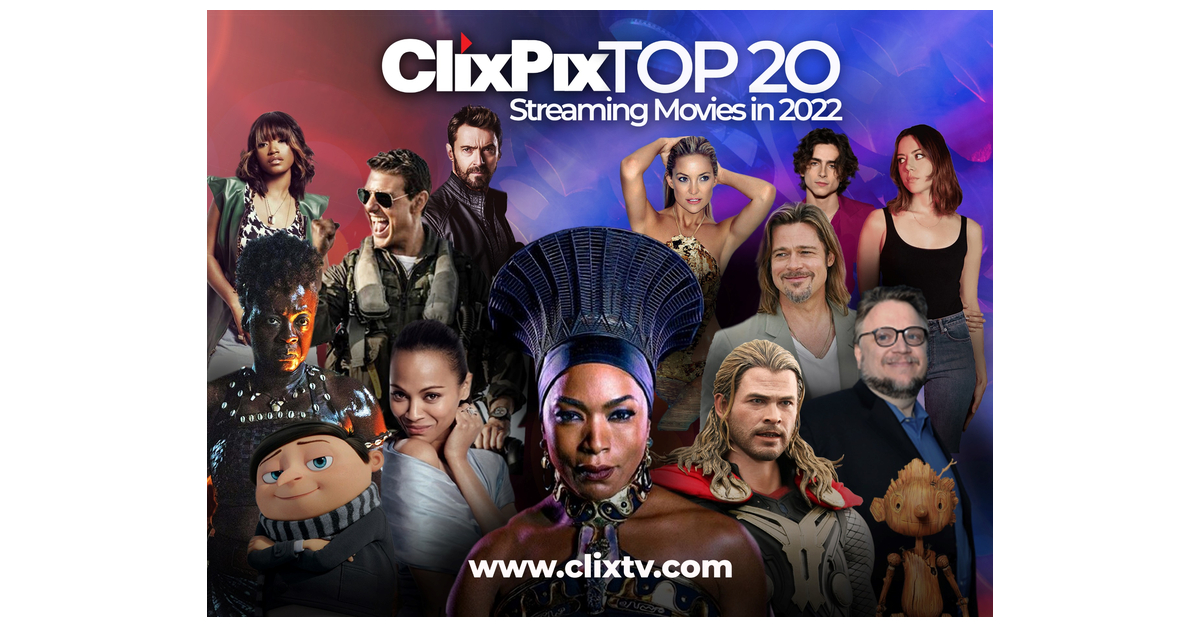 Clix Reveals Top 20 Streaming and “Go To” Movies ’22 | Business Wire