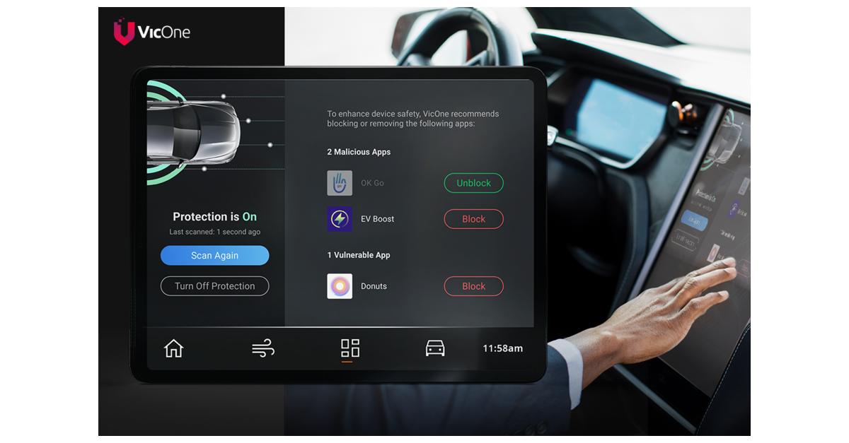 Secure Vehicle Smart Cockpit Environment Being Showcased at CES 2023 by ...