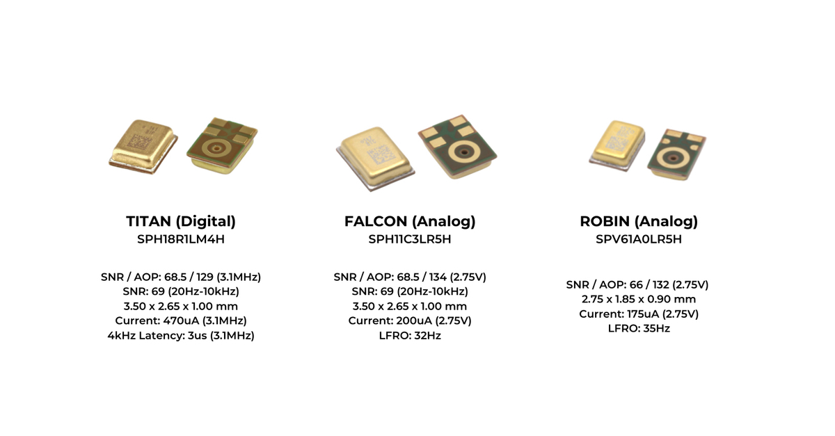 Knowles Debuts Trio of SiSonic MEMS Microphones for High-Performance ...