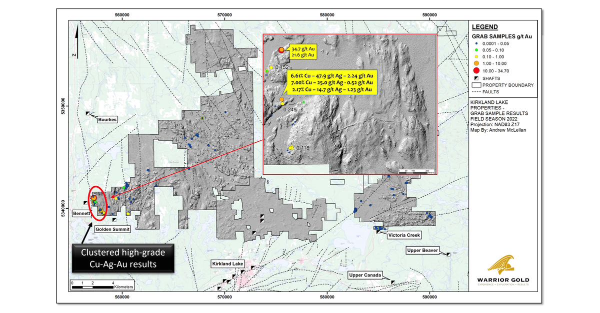 Warrior Gold Provides Exploration Update | Business Wire