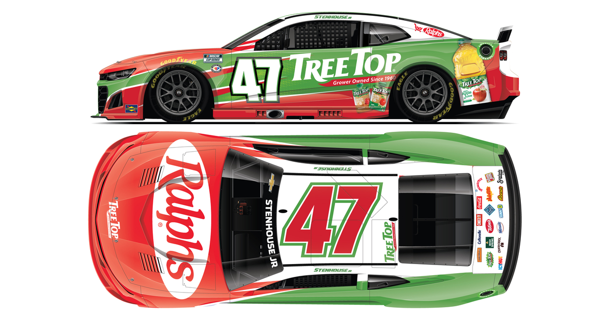 Tree Top® Partners With 2023 DAYTONA 500 CHAMPION Ricky Stenhouse Jr ...