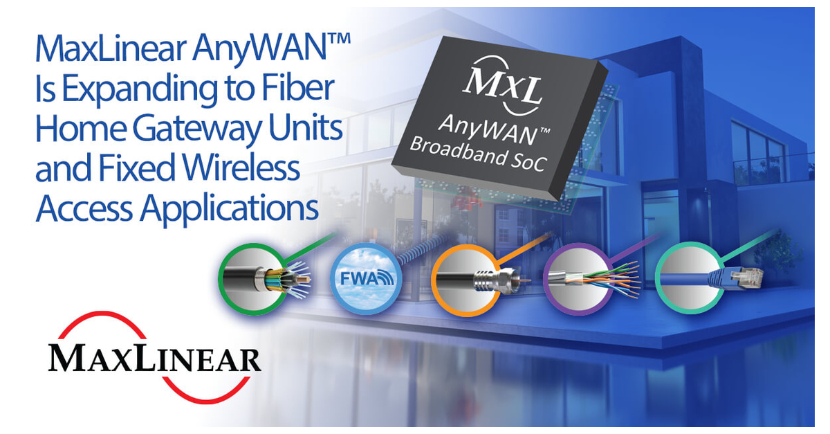 MaxLinear AnyWAN™ Is Expanding to Fiber Home Gateway Units and Fixed Wireless Access ...