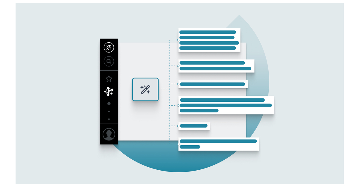 Yext Announces the First Content Management System (CMS) That Generates ...