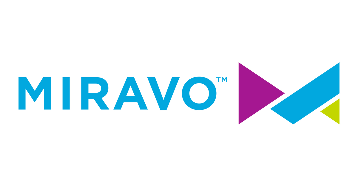 Miravo Healthcare™ and Searchlight Pharma Inc. Announce Closing of ...