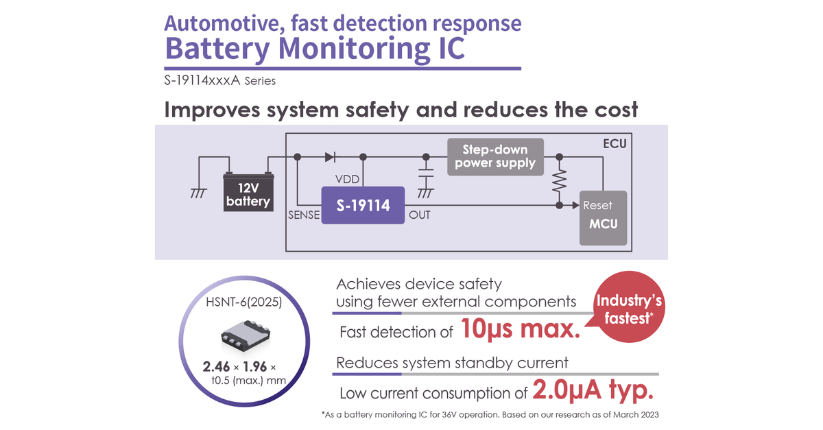 ABLIC Launches the S-19114 Series of Automotive High Withstand Voltage ...