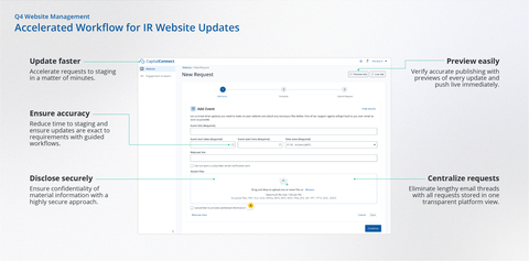 Q4 Inc. Advances Website Management Experience with Accelerated Updates ...