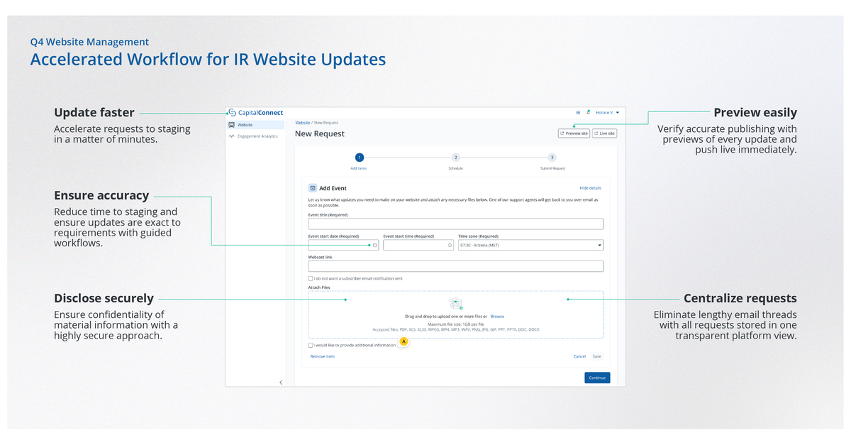 Samenvatting: Q4 Inc. Verbetert websitebeheerervaring met versnelde ...