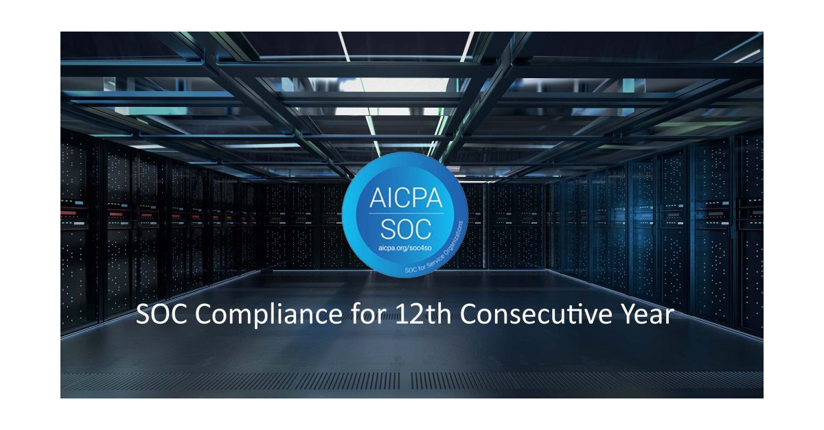 Options Announces Successful Completion of SOC Compliance for 12th ...