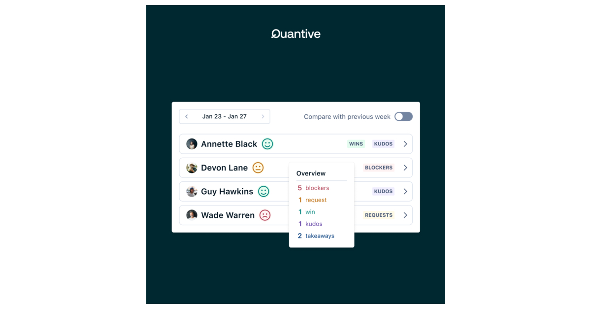 Quantive Adds New Platform Capabilities to Put OKRs Front and Center to Increase Accountability ...