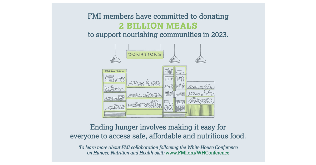 Food Industry Announces Significant Progress Toward Achieving Hunger ...