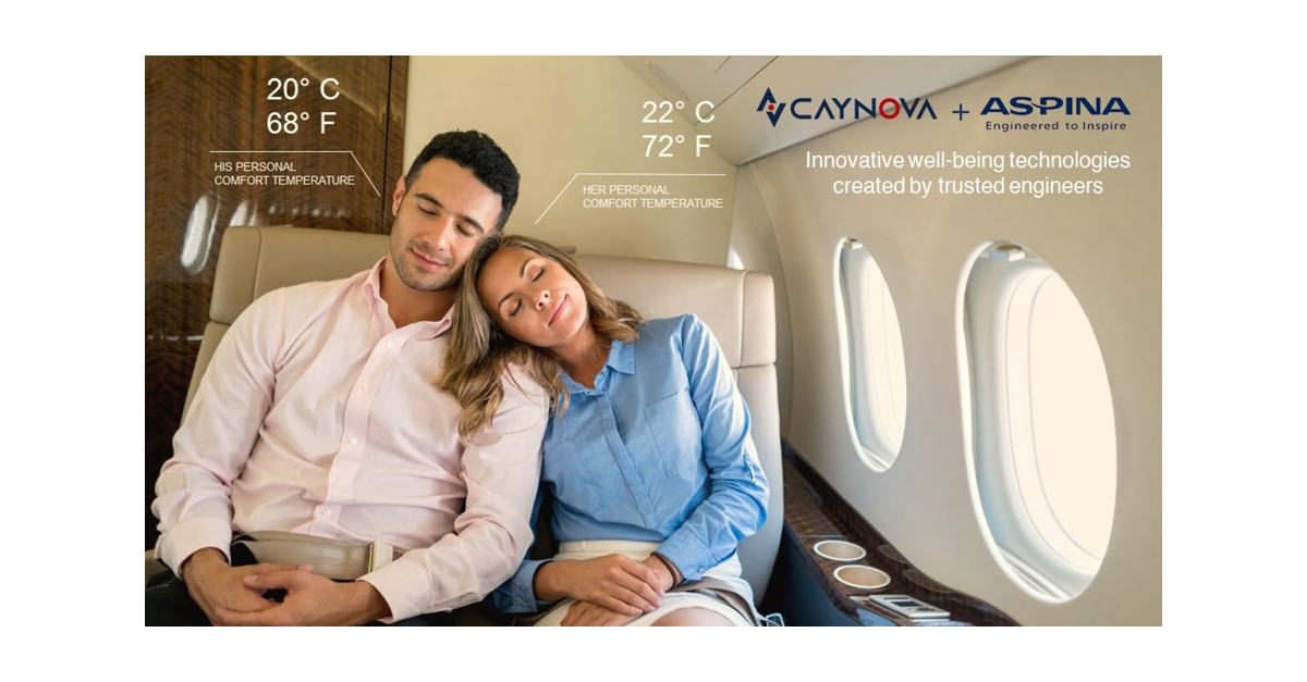 ASPINA and CAYNOVA – Bring Seat Thermal Comfort into Aviation Industry ...