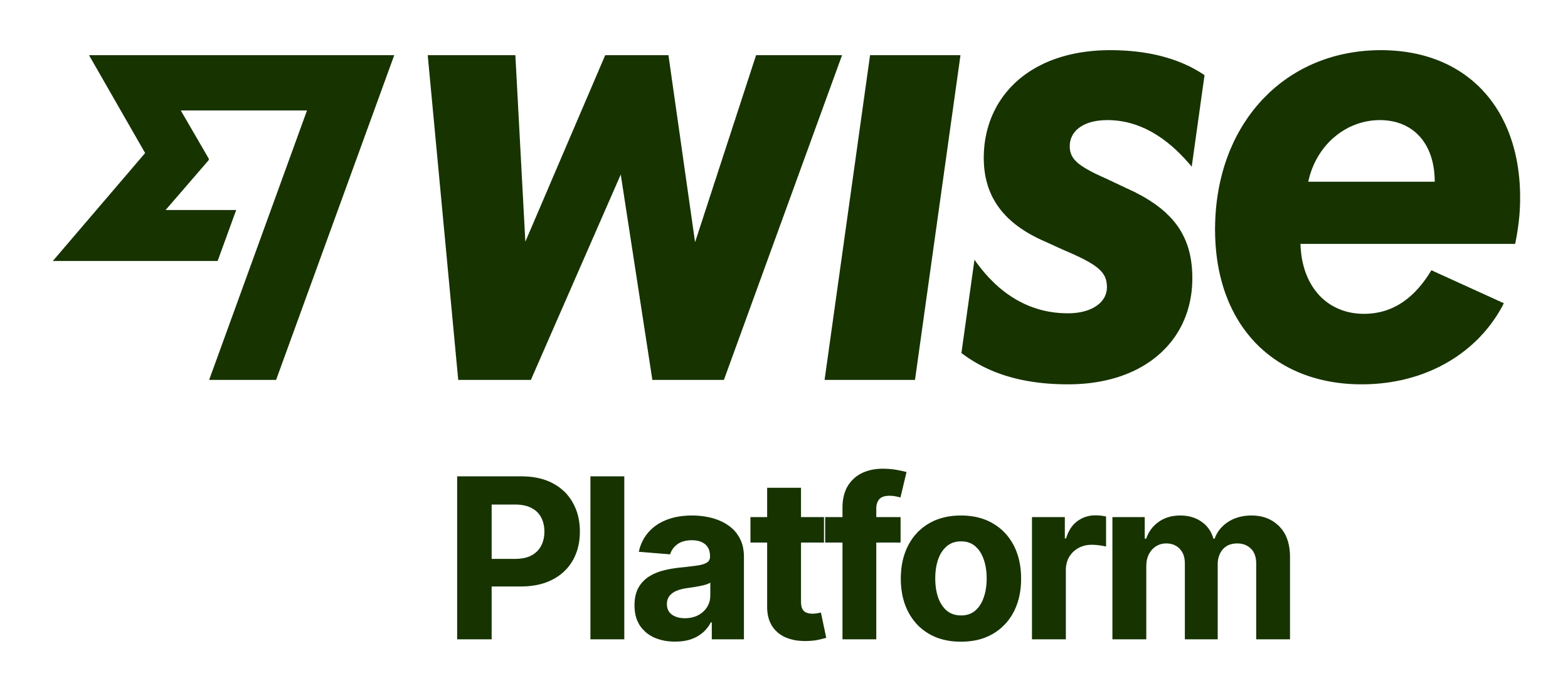 Plataforma Wise e Interactive Brokers se unem para facilitar os ...