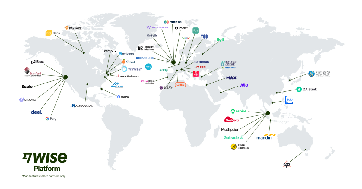 Plataforma Wise e Interactive Brokers se unem para facilitar os investimentos globais | Business ...