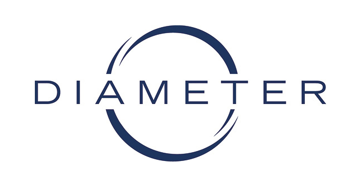 Diameter Capital Partners Closes $2.2 Billion Dislocation Fund II at ...