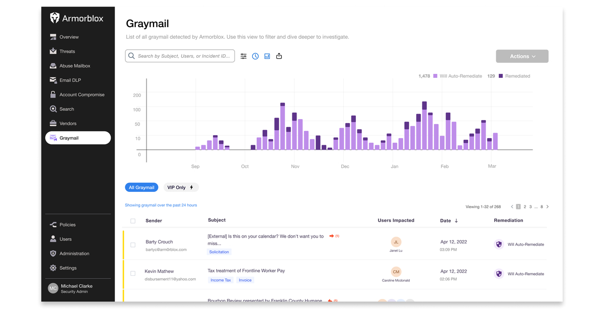 Armorblox Launches Graymail and Recon Attack Protection to Stop ...
